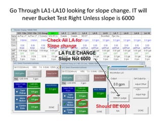 Bucket testing on ace blender | PPT