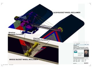 Bucket Wheel Reclaimers - Bridge vs Slew | PPTX