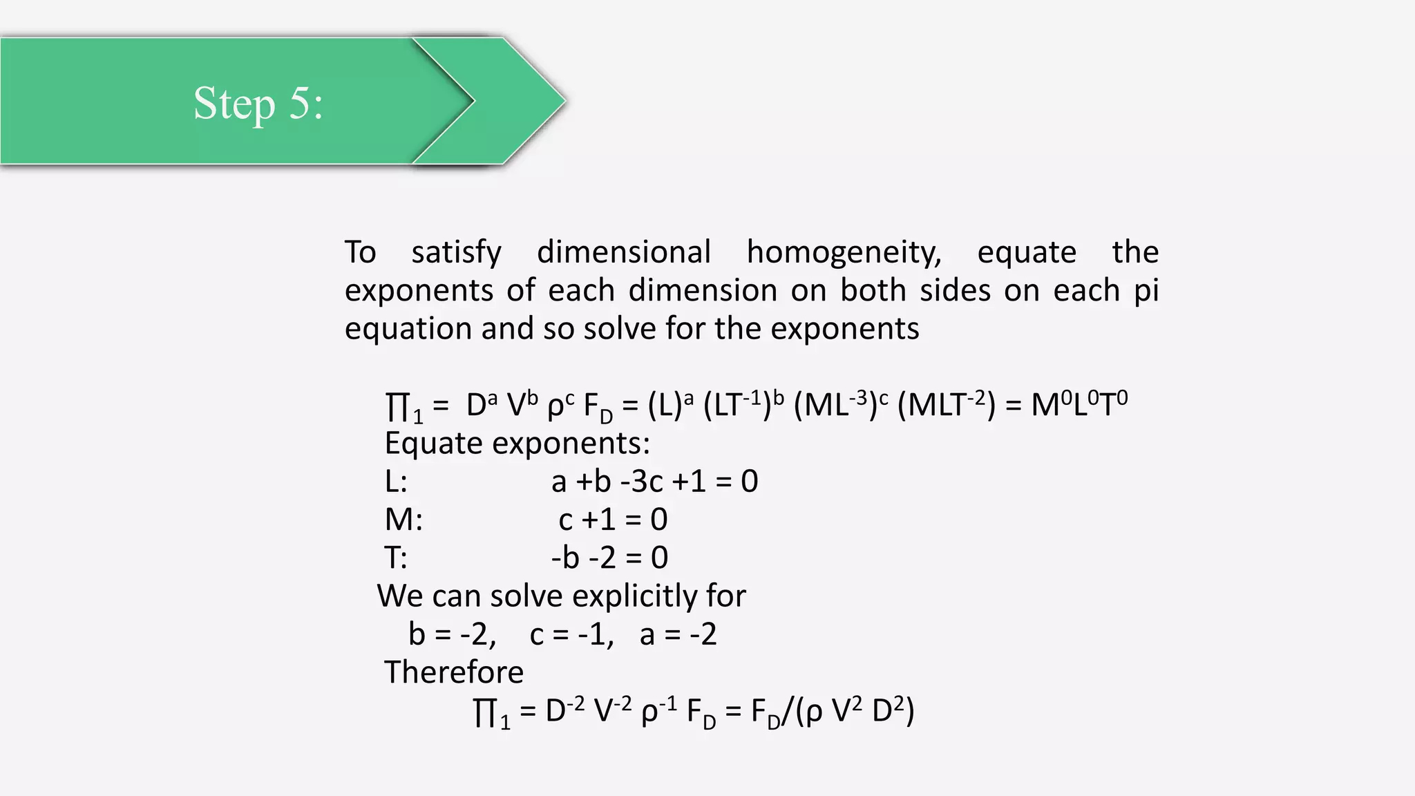 Buckingham's theorem | PDF