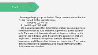 Buckingham's theorem | PDF