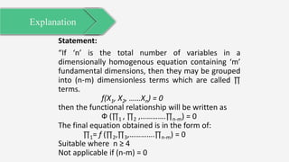 Buckingham's theorem | PDF