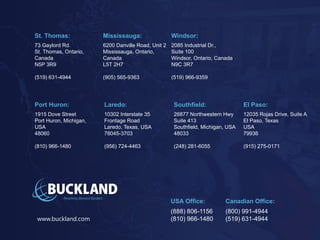 Buckland introduction deck | PPT