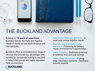 Buckland introduction deck | PPT