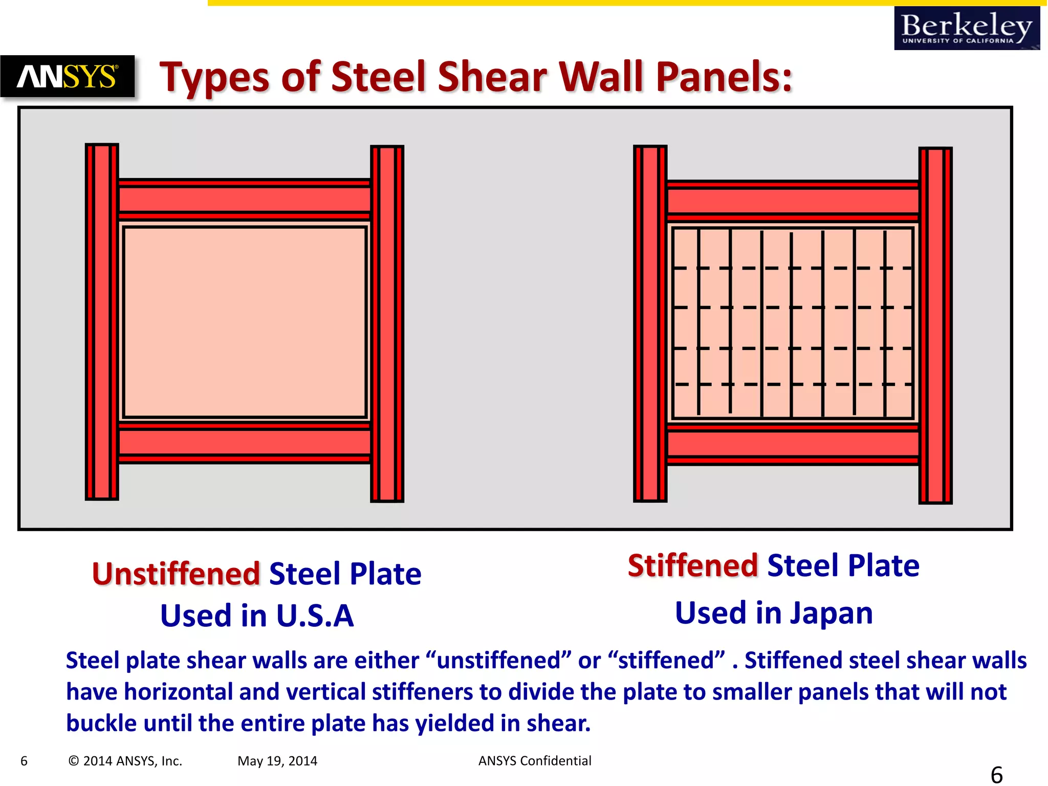 Buckling Restrained Steel Shear Walls for Seismic Protection | PDF