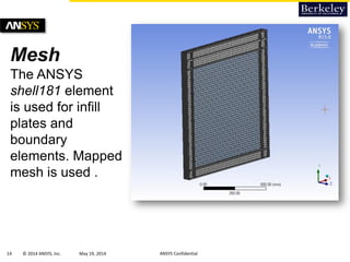 Buckling Restrained Steel Shear Walls for Seismic Protection | PPT