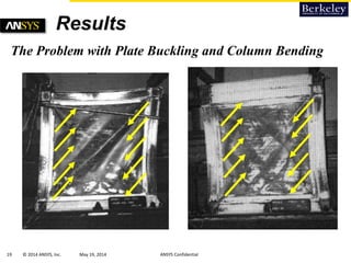 Buckling Restrained Steel Shear Walls for Seismic Protection | PPT