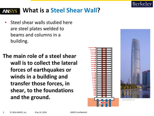 Buckling Restrained Steel Shear Walls for Seismic Protection | PPT