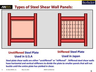 Buckling Restrained Steel Shear Walls for Seismic Protection | PDF