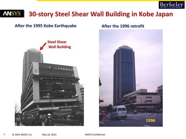 Buckling Restrained Steel Shear Walls for Seismic Protection | PPT
