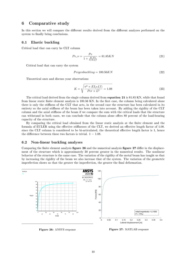 Buckling analysis | PDF