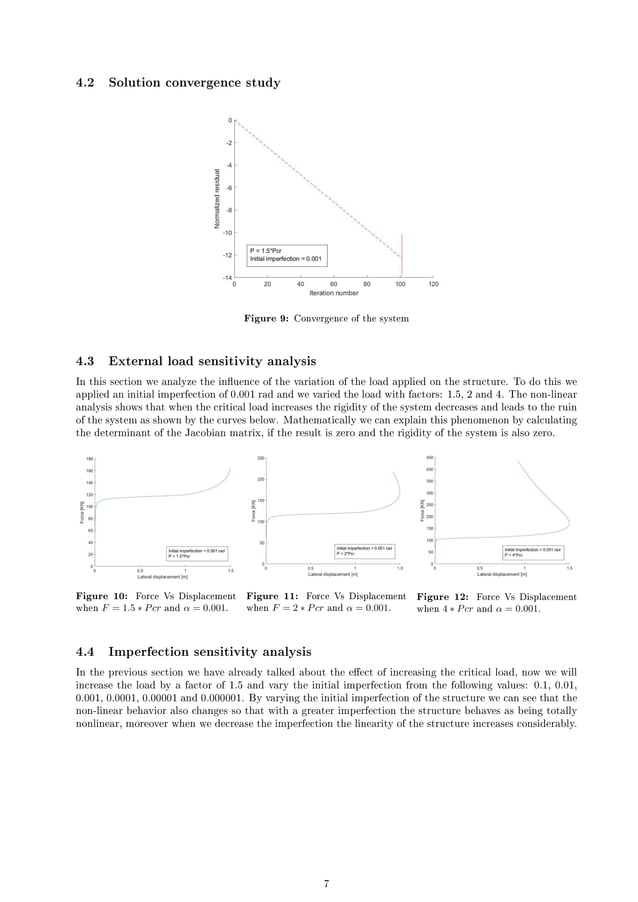 Buckling analysis | PDF