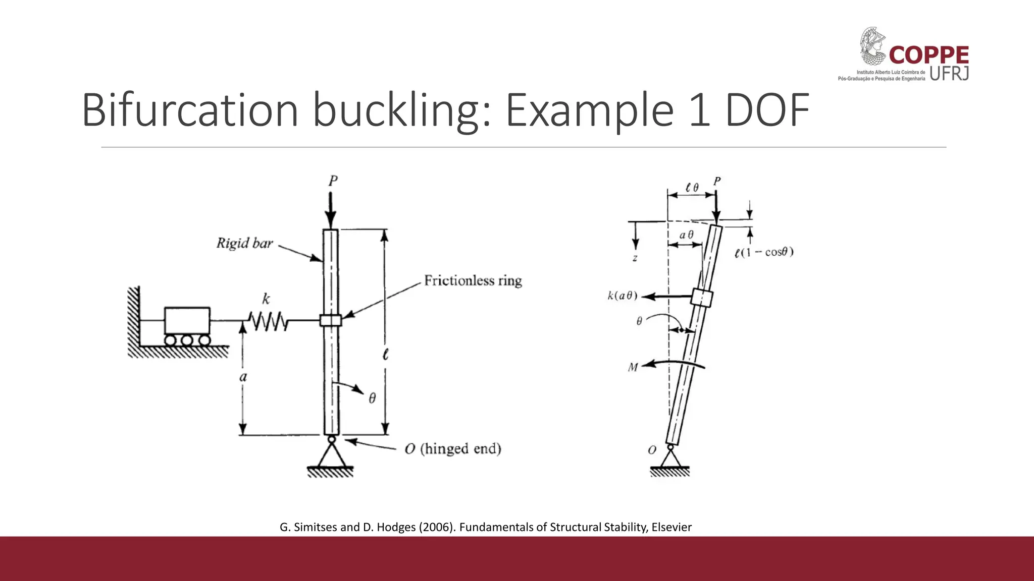 Buckling and collapse of offshore pipelines.pdf