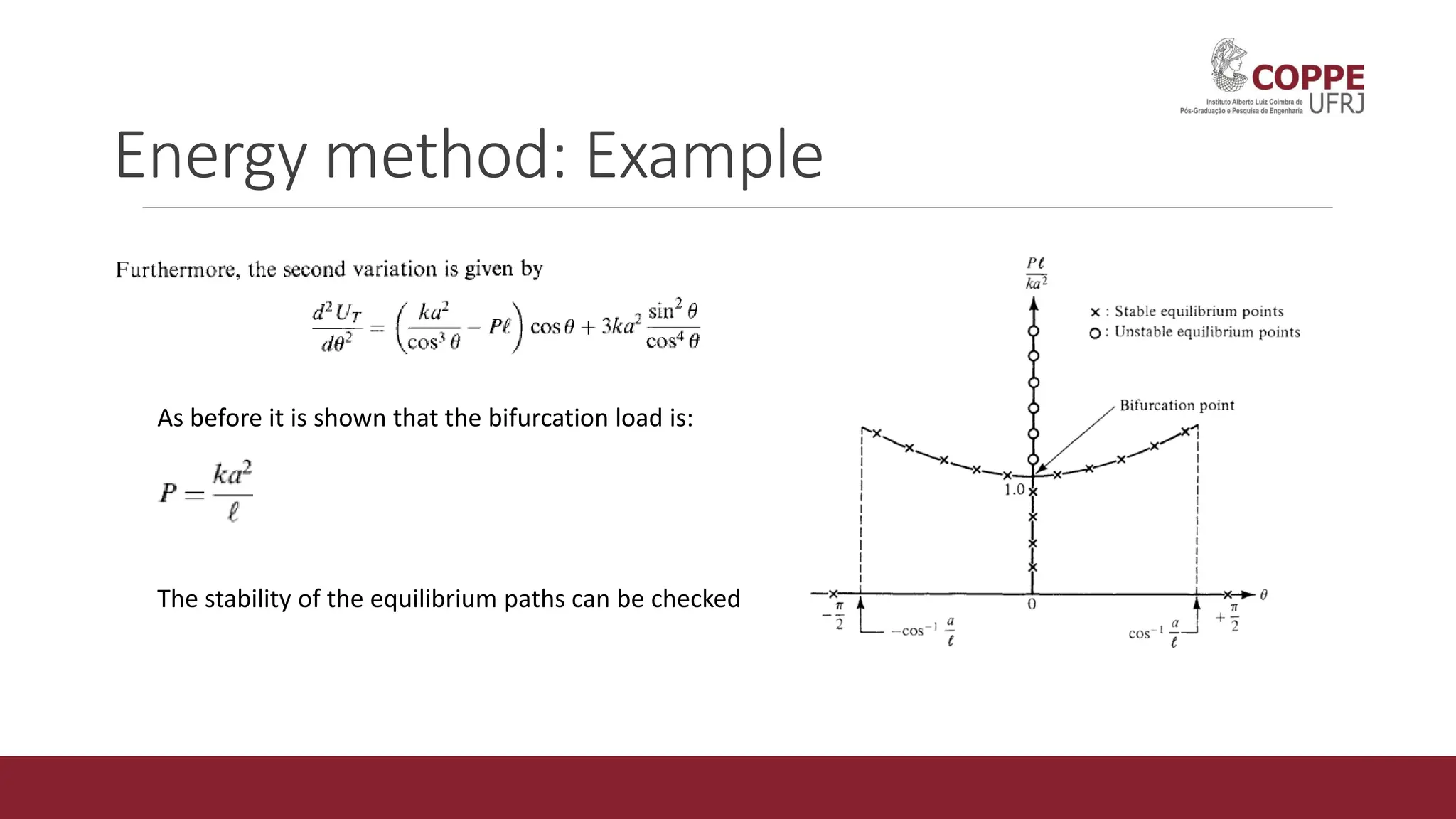 Buckling and collapse of offshore pipelines.pdf