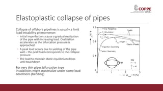 Buckling and collapse of offshore pipelines.pdf