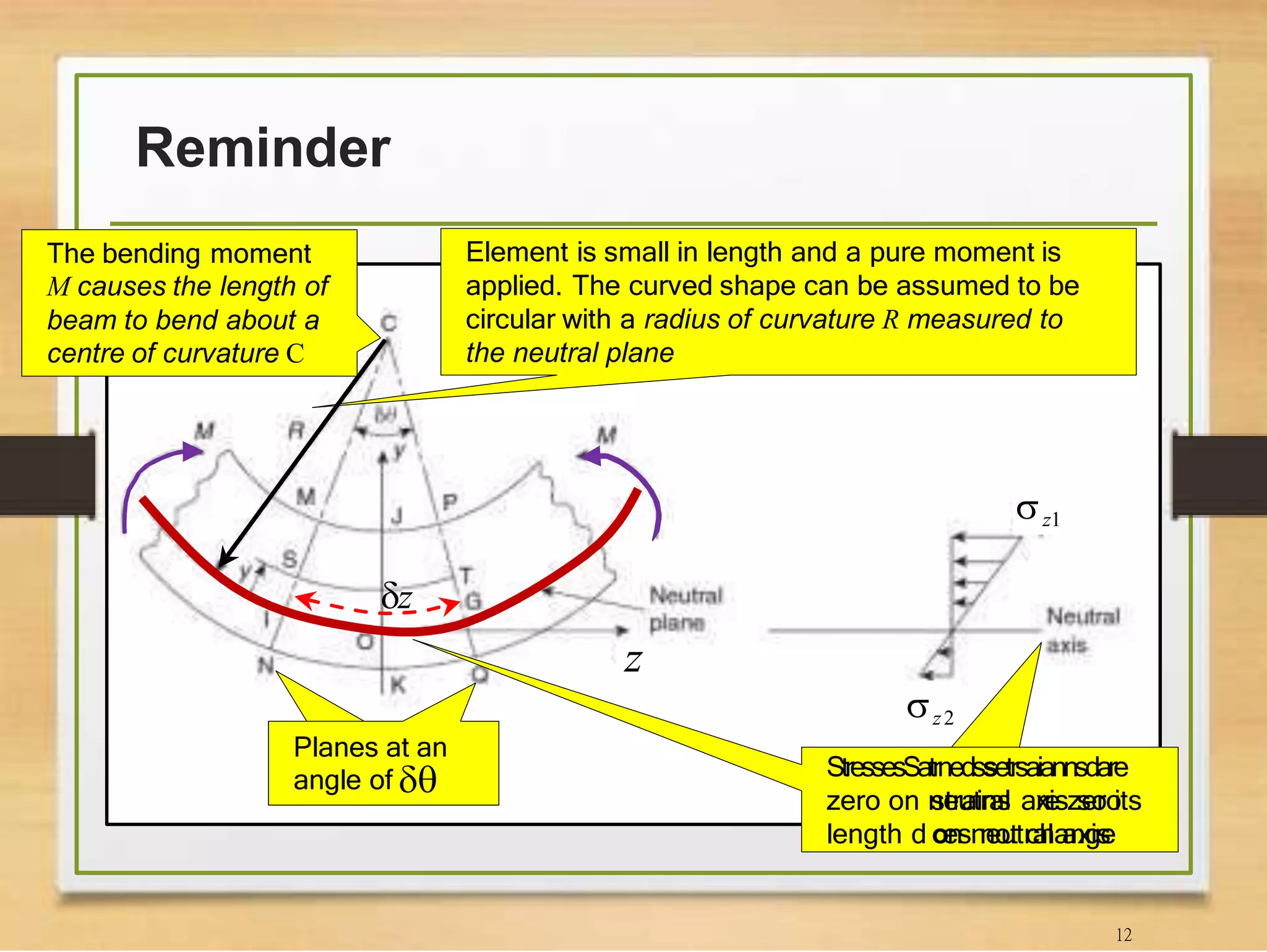 Buckling and tension.pptx