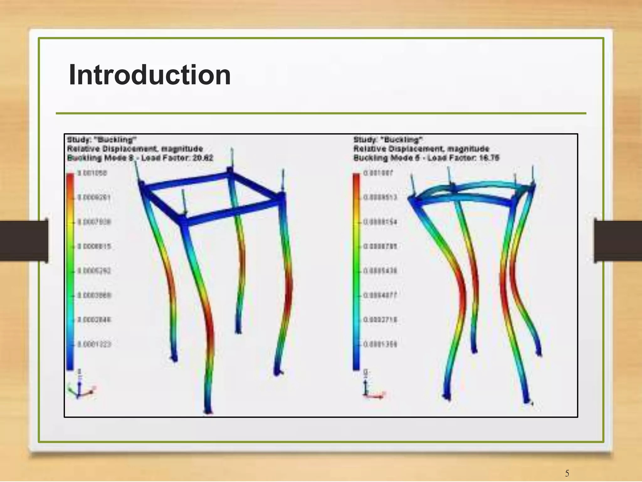 Buckling and tension.pptx