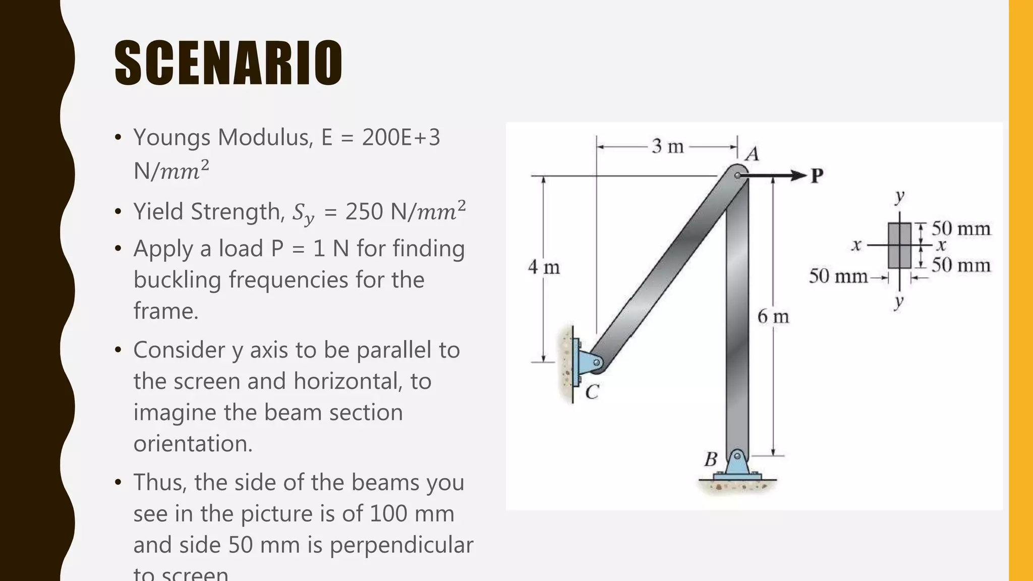Buckling Frequencies for Beams in Hypermesh | PPTX