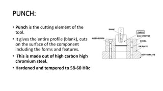 Buckling of punches | PPTX
