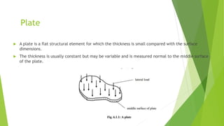 Buckling Problem.pptx
