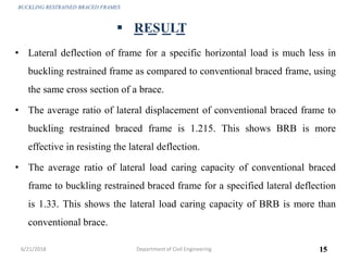 Buckling restrained braced frames | PPTX
