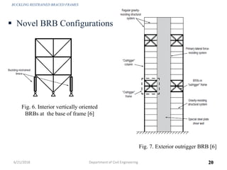 Buckling restrained braced frames | PPTX
