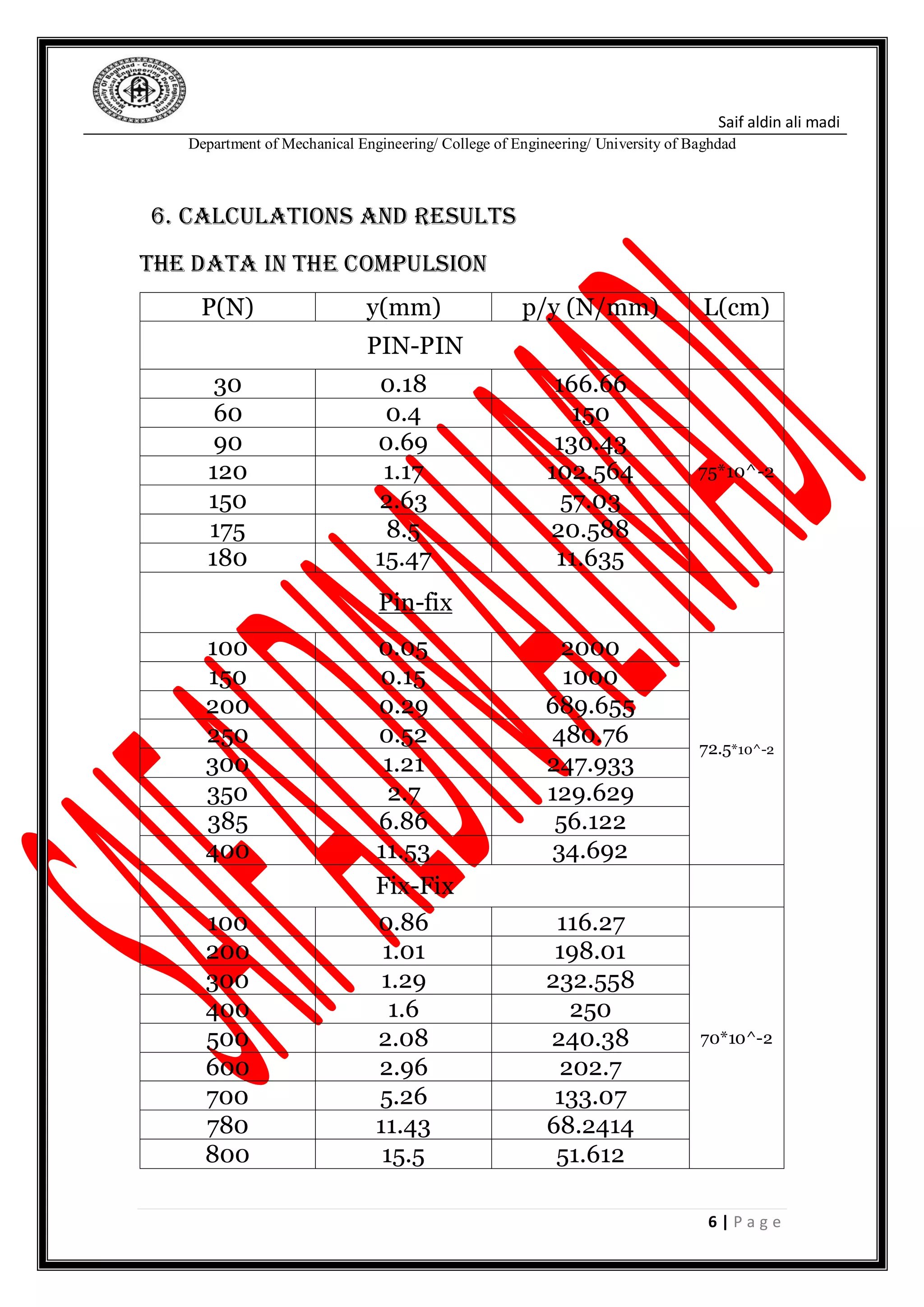 Buckling test | PDF