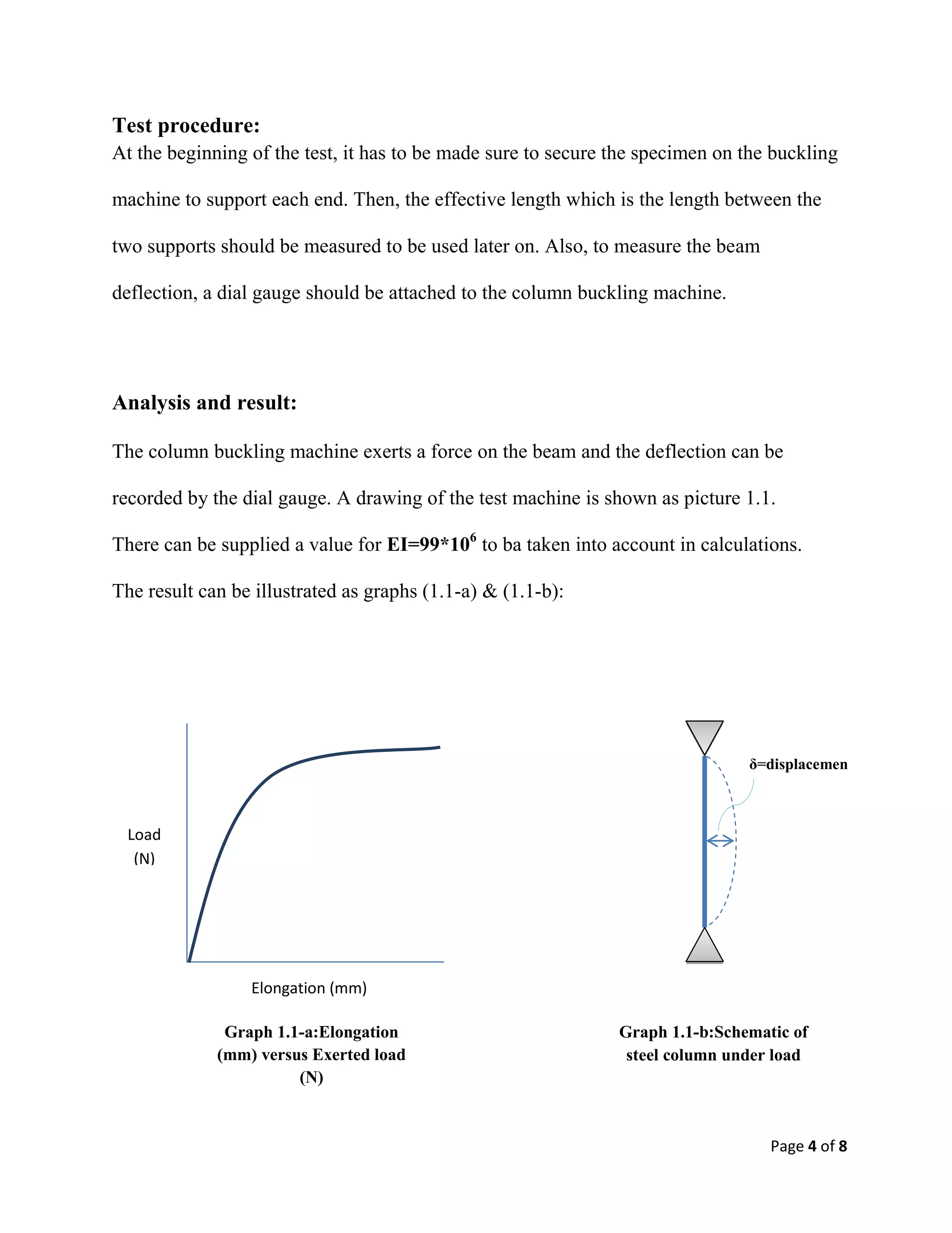 Buckling test engt110 | DOCX
