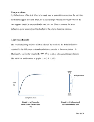 Buckling test engt110 | DOCX