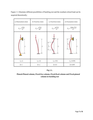 Buckling test engt110 | DOCX