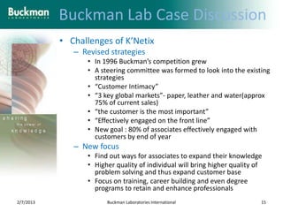 Buckman lab (knowledge sharing) | PPTX