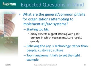 Buckman lab (knowledge sharing) | PPTX