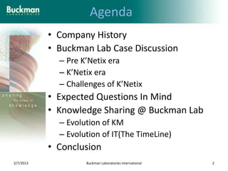 Buckman lab (knowledge sharing) | PPTX
