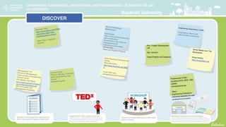 Bucknell University Landscape Canvas Presentation | PPTX