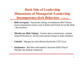 The Dark and Light Sides of Leadership | PDF