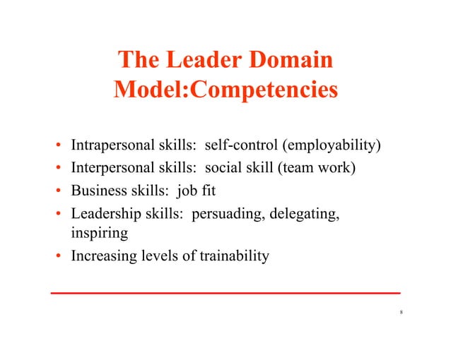 The Dark and Light Sides of Leadership | PPT