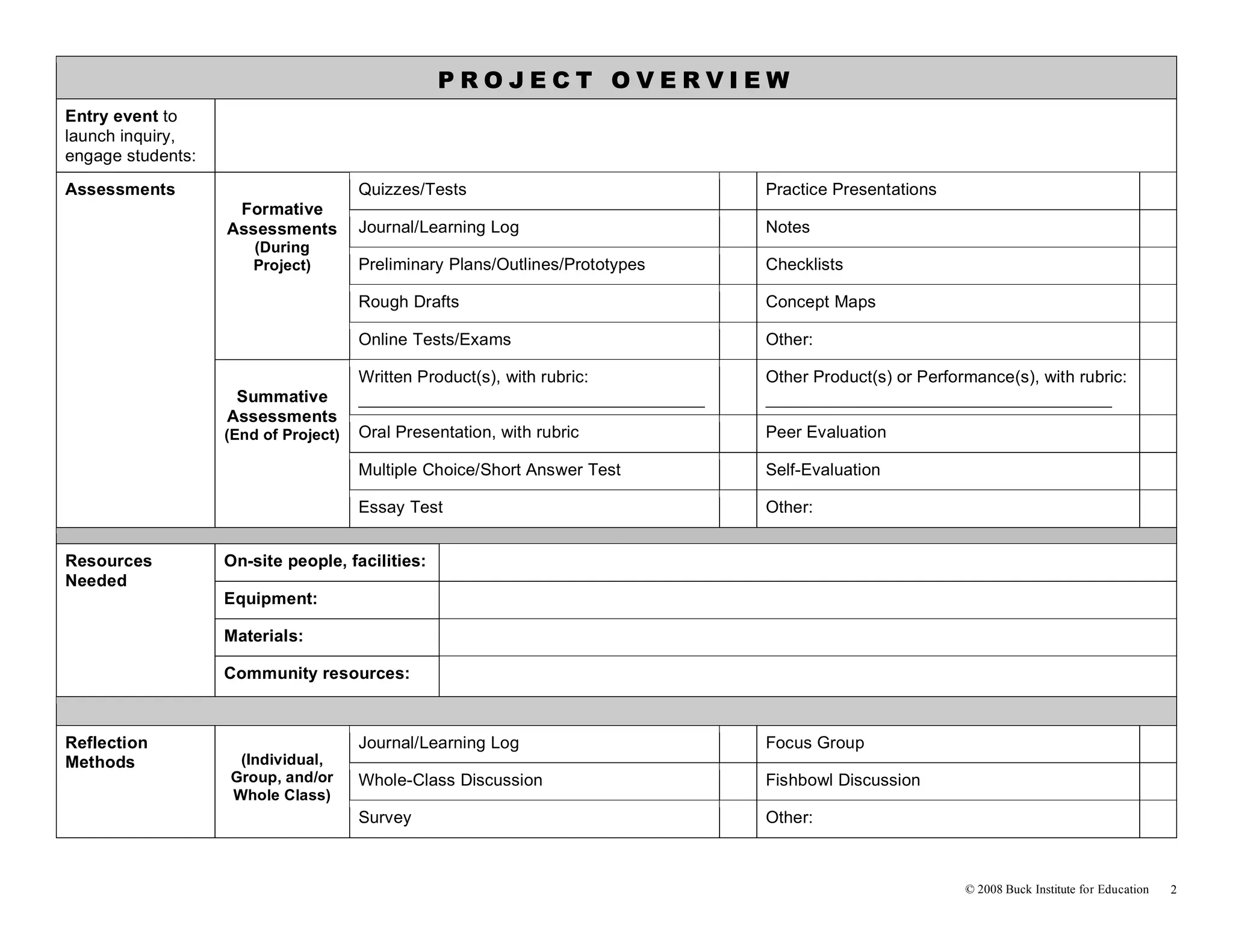 Buck Project Planning Forms | PDF | Educational Assessment | Education
