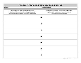 Buck Project Planning Forms | PDF | Educational Assessment | Education