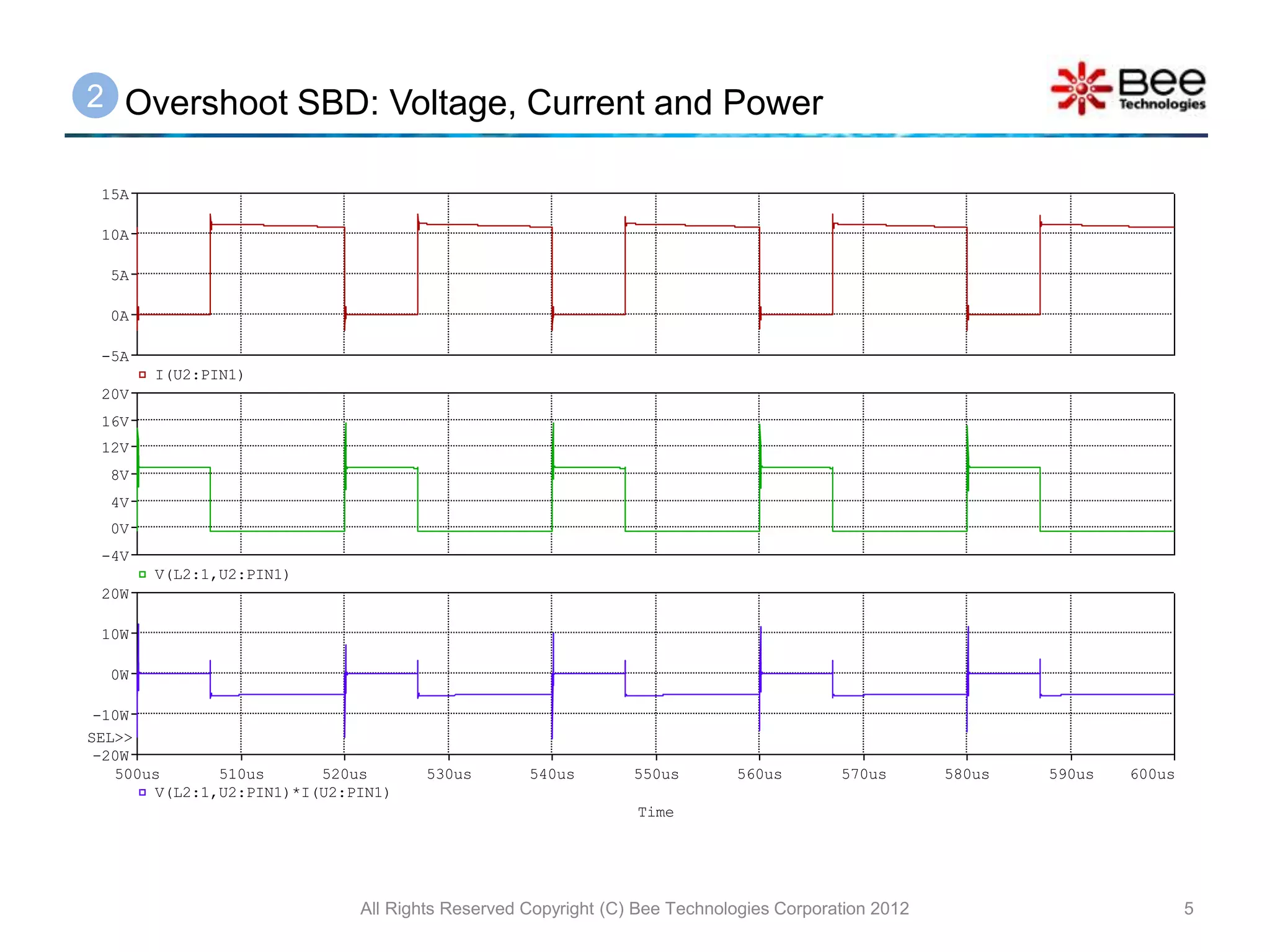 Buck Converter using PSpice | PPTX