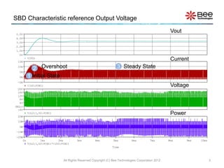 Buck Converter using PSpice | PPTX