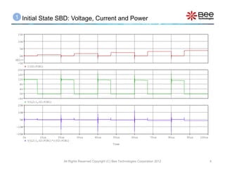 Buck Converter using PSpice | PPTX