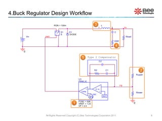 Concept Kit:PWM Buck Converter Transients Model | PPT