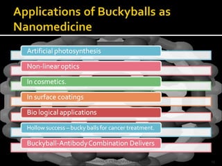 Bucky balls ppt | PPT