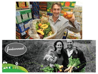 Bucky Box - Changemakers Convention - Food Security in Insecure Future ...