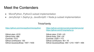 BUD17-104: Scripting Languages in IoT: Challenges and Approaches | PDF