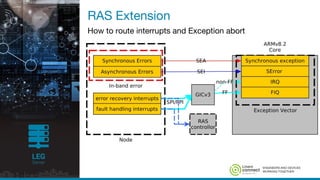 BUD17-209: Reliability, Availability, and Serviceability (RAS) on ARM64 ...