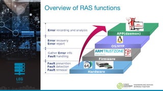BUD17-209: Reliability, Availability, and Serviceability (RAS) on ARM64 ...