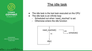 BUD17-309: IRQ prediction | PPT | Free Download
