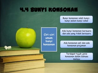 BAB 4 - FONOLOGI | PPTX