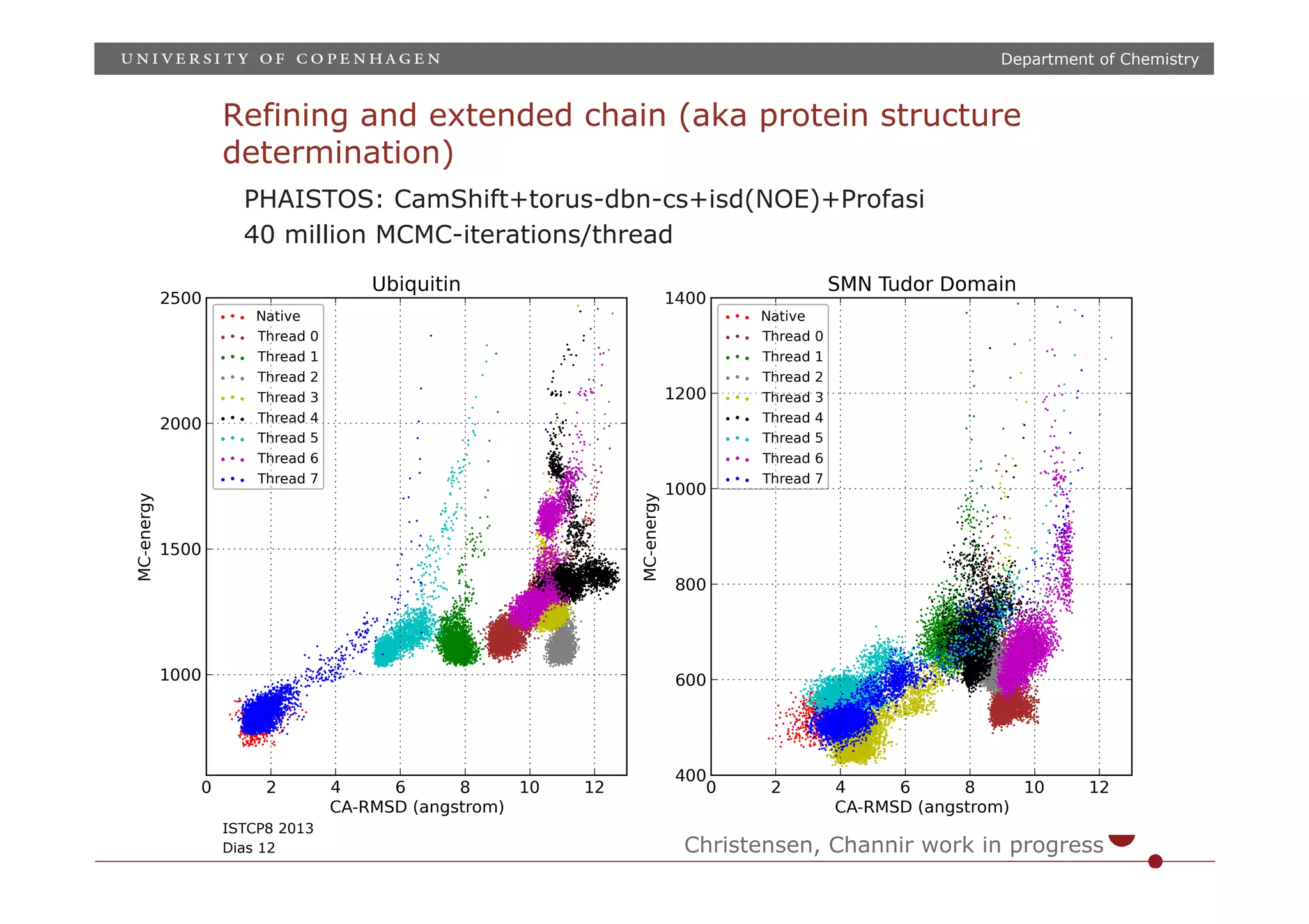 Protein structure determination & refinement using QM-derived chemical ...