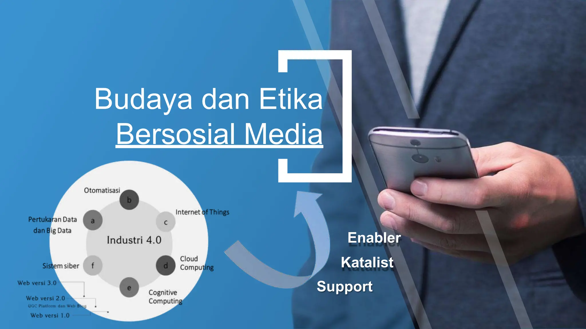 Budaya-dan-Etika-Digital-Media-Sosial-2021.pptx